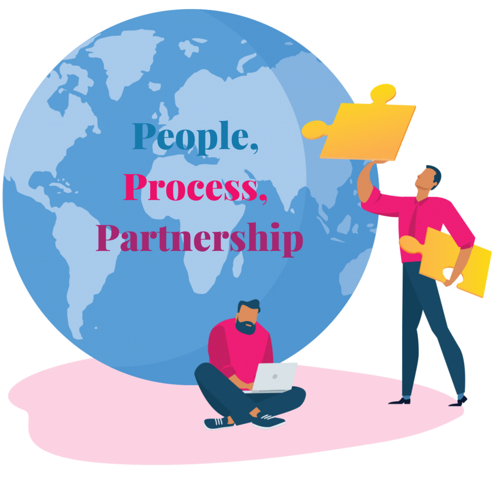 Why TICL | People Skills Development & Business Process Improvement